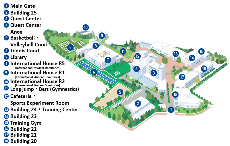 Campuses – TIU Etrack