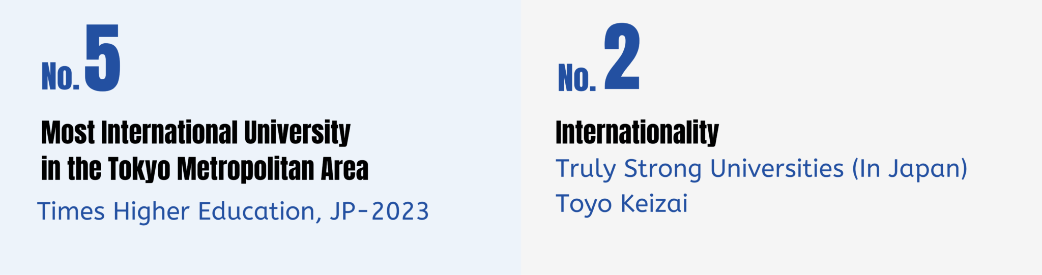 Rankings – TIU Etrack