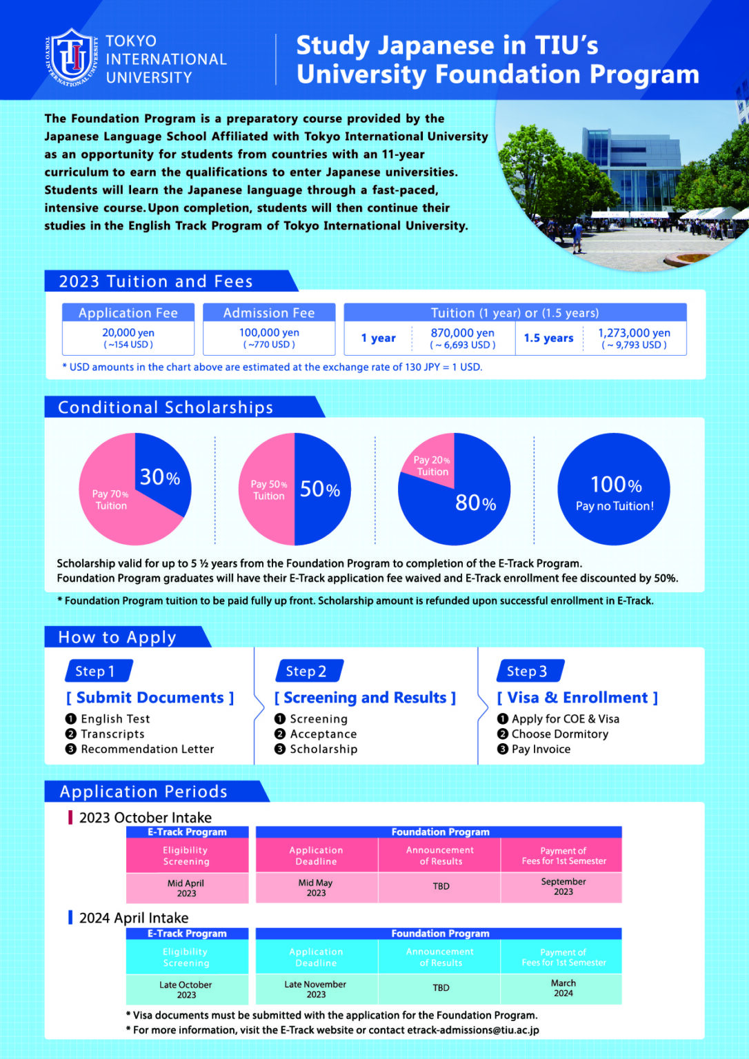 Path for Graduates of 11-Year Curriculum – TIU Etrack