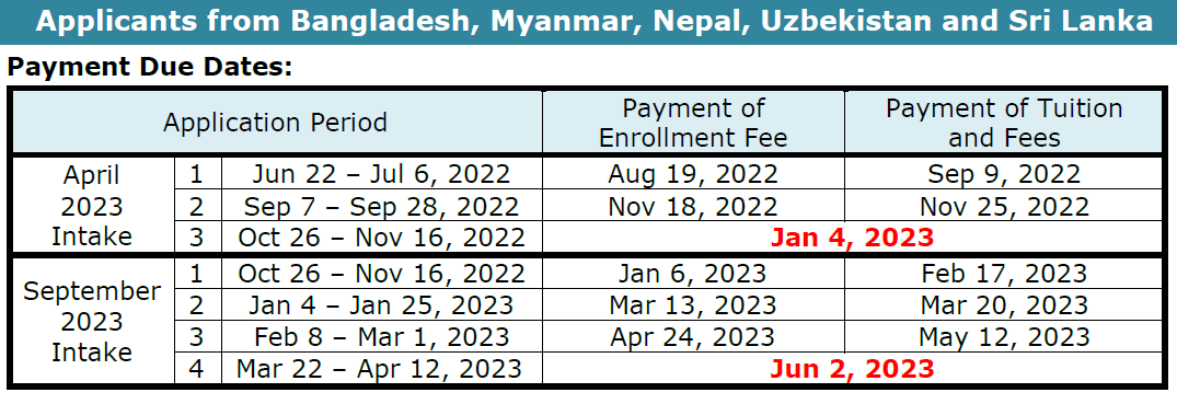 Tuition and Fees – TIU Etrack